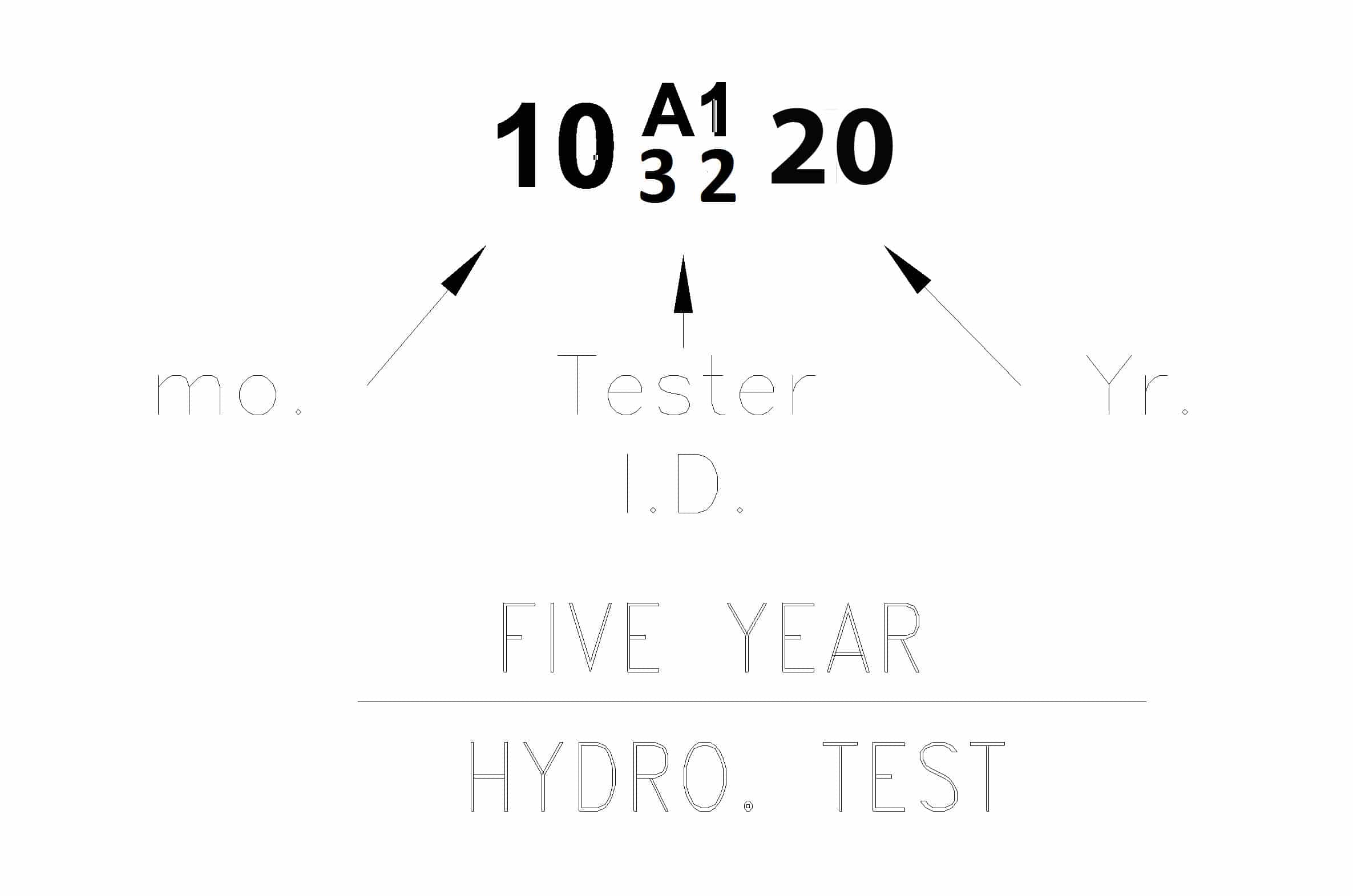 Tank Hydro 2020 - Cylinder Training Services